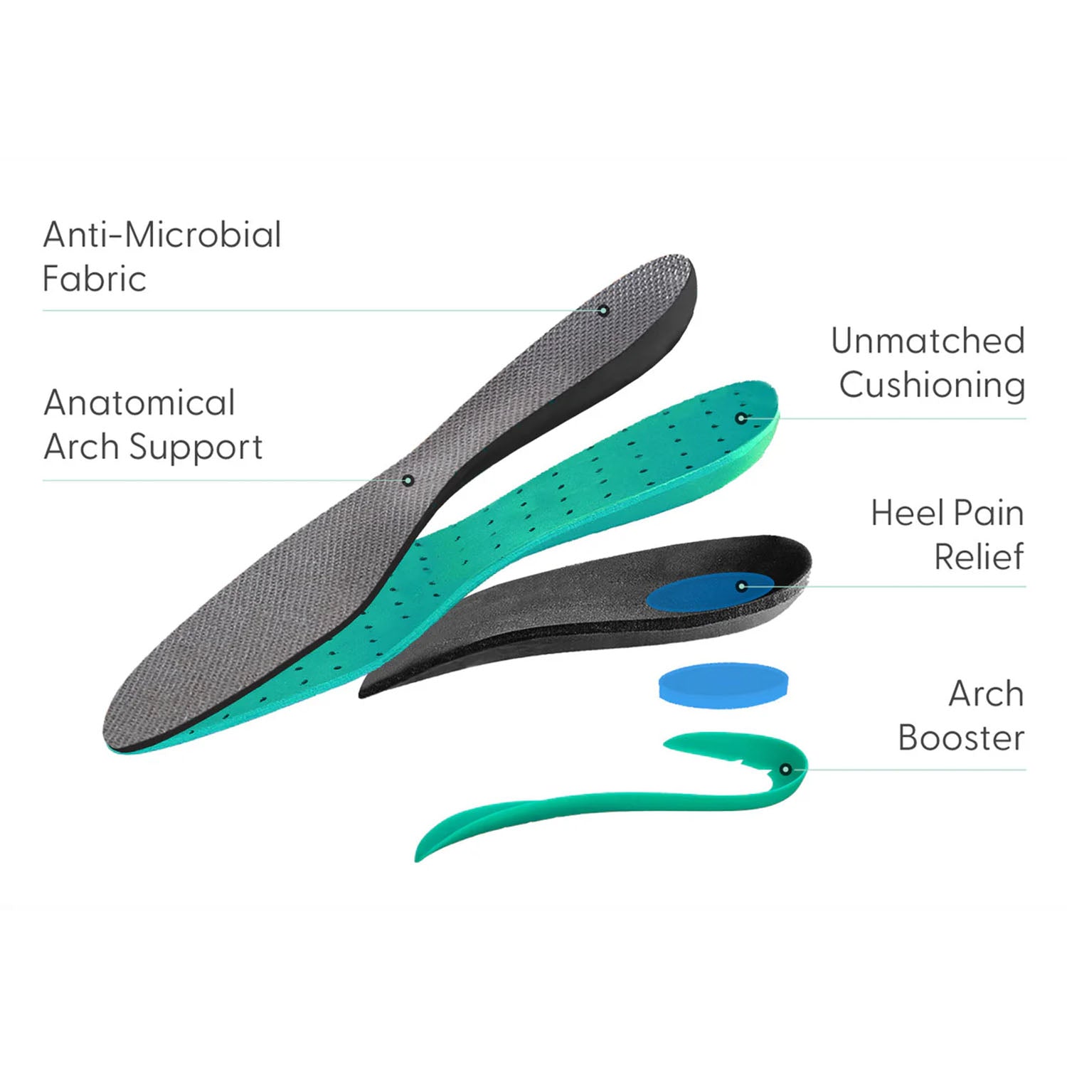 Orthofeet Men's Saturn Sandals – Ames Walker