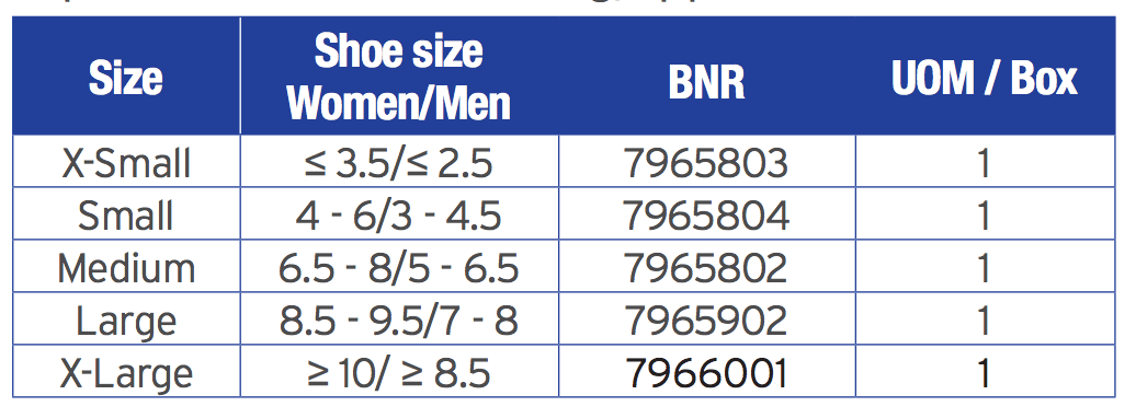 Arion Easy-Slide Application Aid | Ames Walker