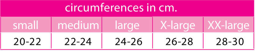 Circaid Reduction Kit Toe Cap Mild to Moderate Compression | Ames Walker