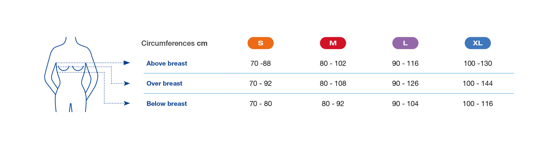 Haddenham Comfiwave Breast Band 15-21 mmHg | Ames Walker