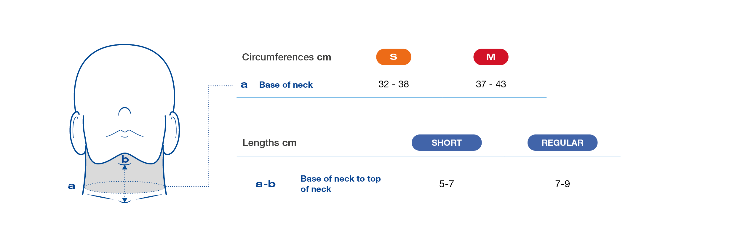 Haddenham Comfiwave Neck 15-21 mmHg | Ames Walker