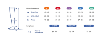 Haddenham Comfiwave Thigh High 15-21 mmHg | Ames Walker