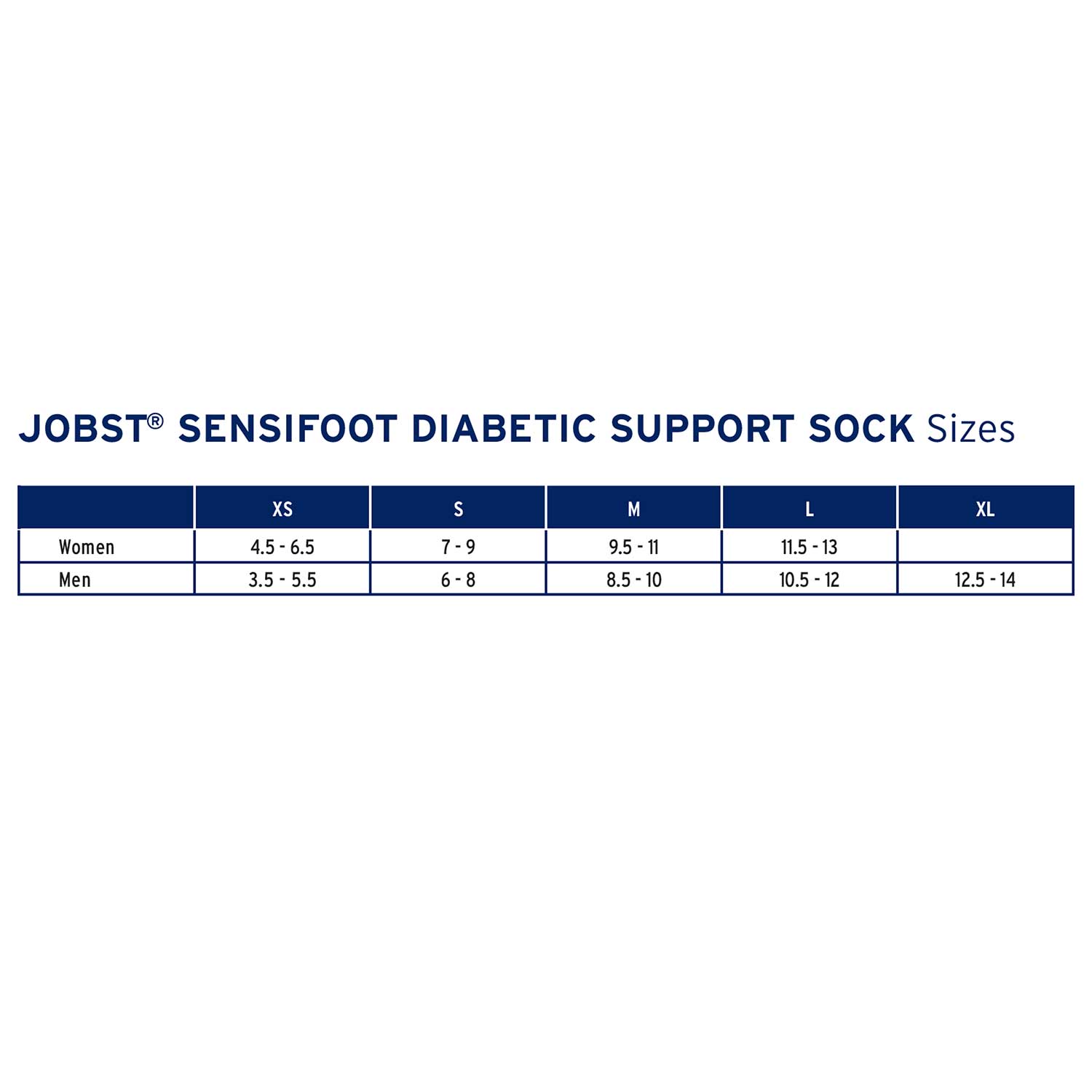 Jobst SensiFoot Diabetic Mini Crew Socks 8-15 mmHg | Ames Walker