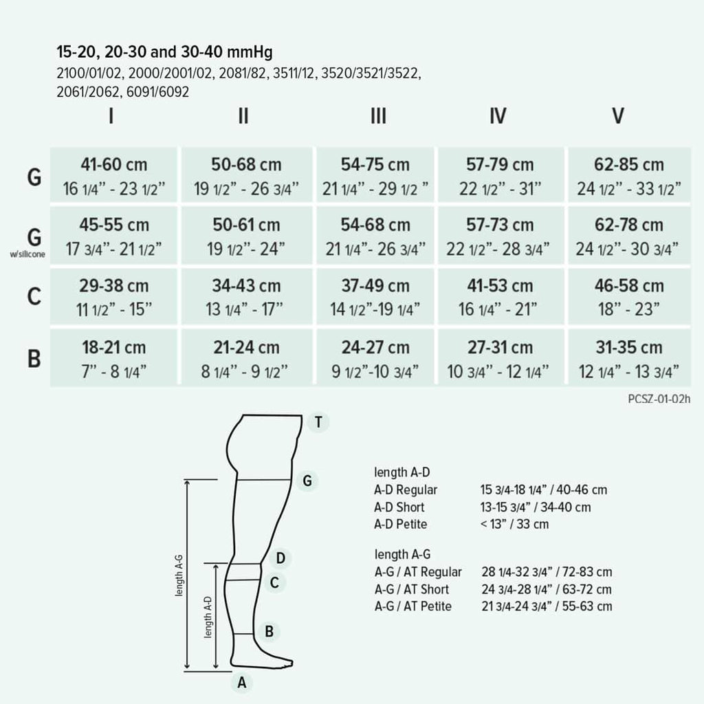 Juzo Dynamic Soft Thigh High w/Waist 30-40mmHg | Ames Walker