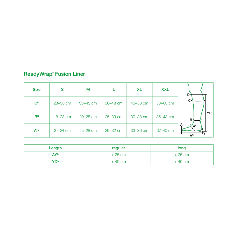 L&R USA Ready Wrap Fusion Liners | Ames Walker