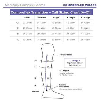 Sigvaris Medically Complex Edema Compreflex Transition Calf - 20-50 ...
