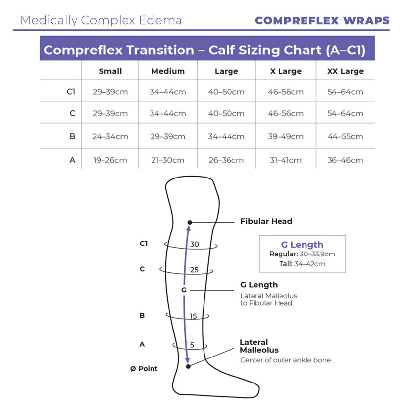 Sigvaris Medically Complex Edema Compreflex Transition Calf - 20-50 ...