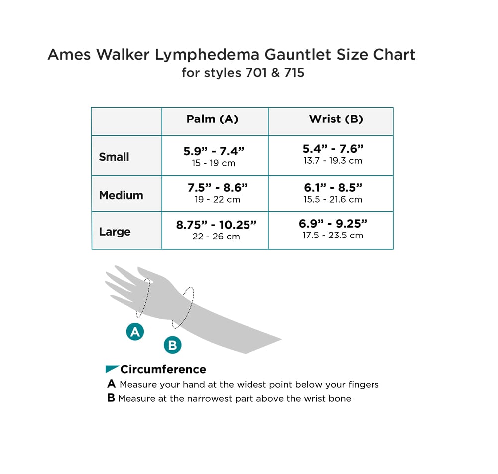 AW Style 715 Lymphedema Gauntlet - 20-30 mmHg | Ames Walker
