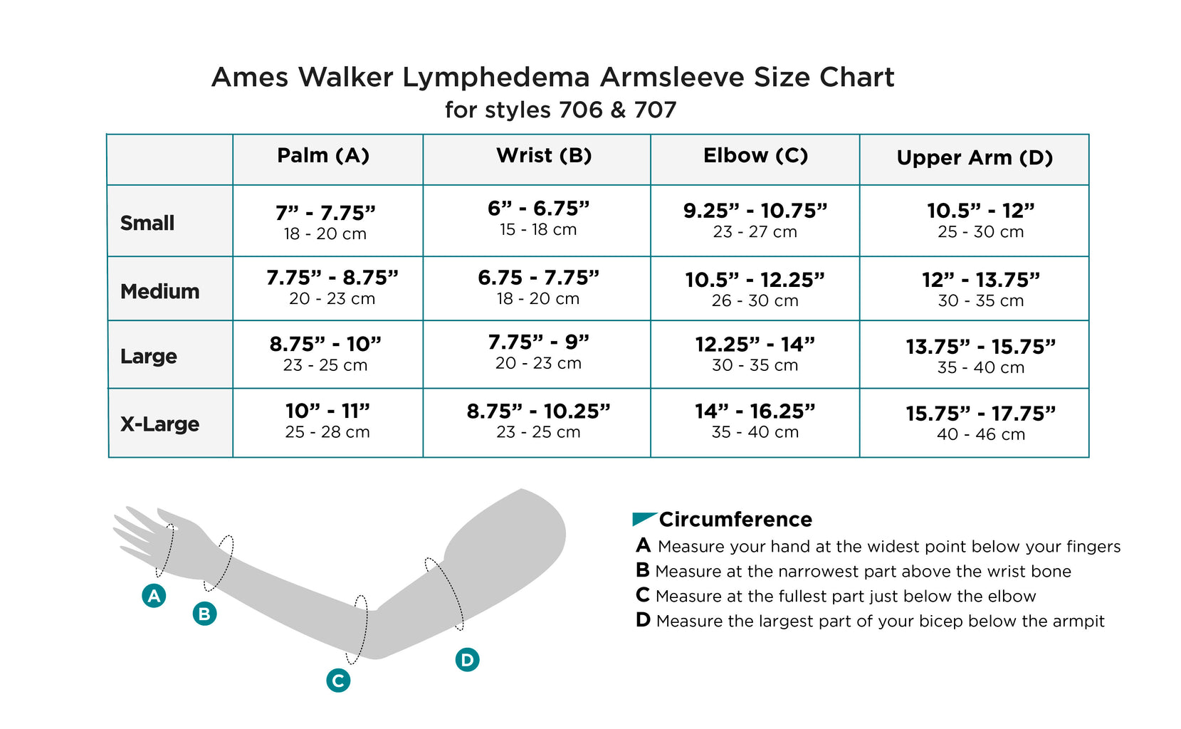 AW Style 707 Lymphedema Armsleeve w/ Gauntlet - 20-30 mmHg | Ames Walker