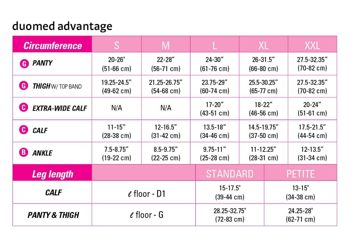 Medi Duomed Opaque Open Toe Knee High 20-30mmHg | Ames Walker