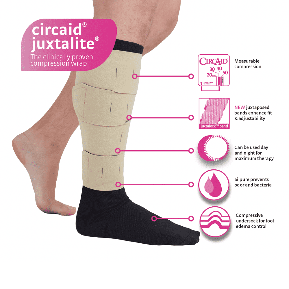 Circaid Juxtalite HD Compression Wrap 20-50 mmHg | Ames Walker